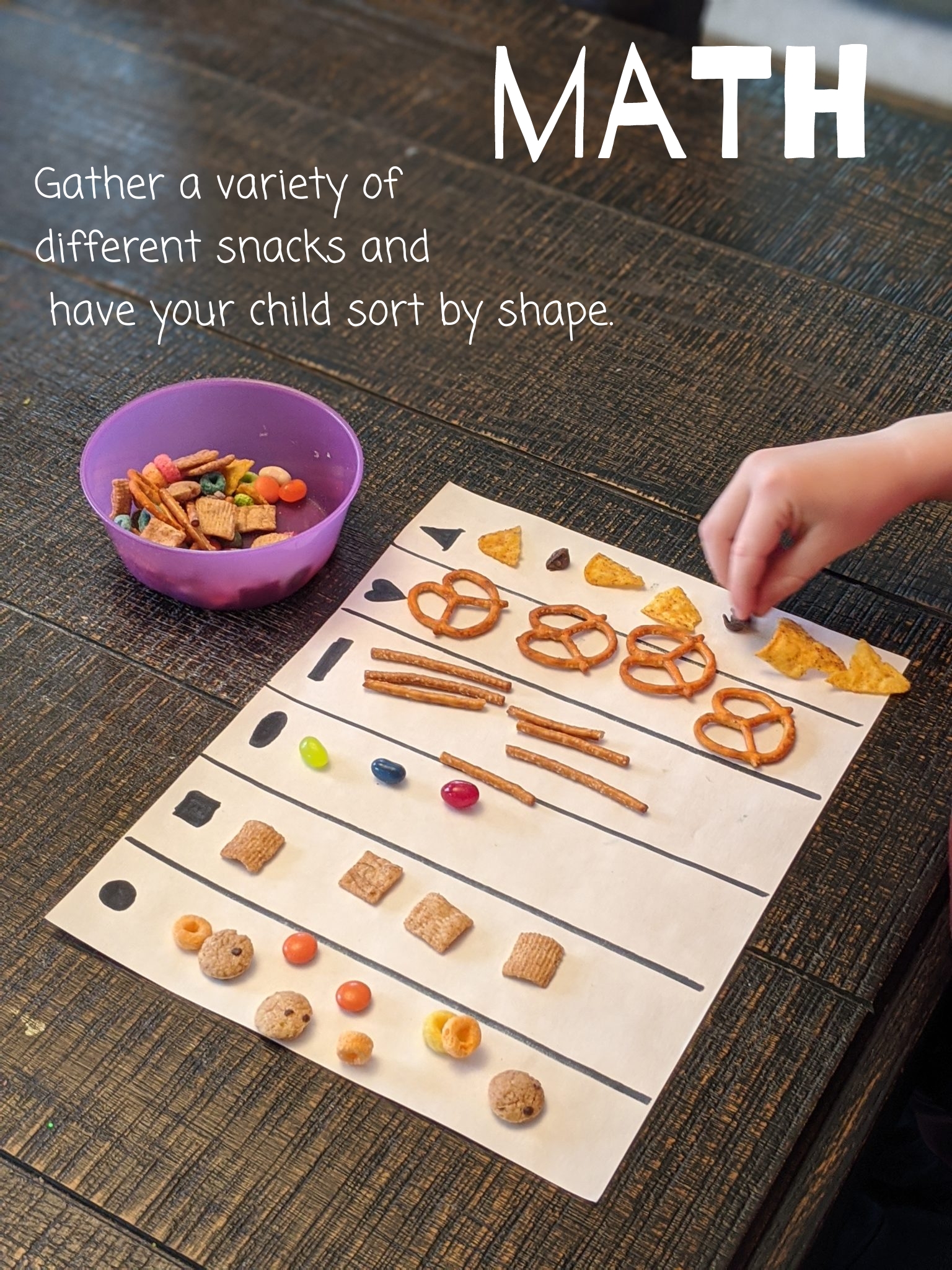 Week 4: Lots in a Box - Annie's Classroom